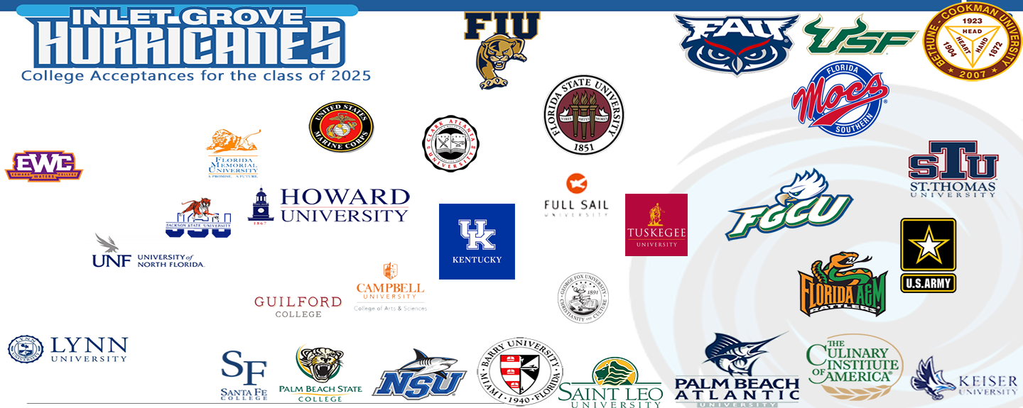 Inlet Grove Community High School – An A-rated High Performing Charter ...