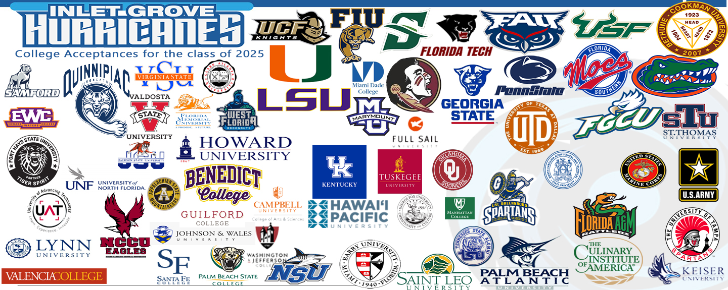 Inlet Grove Community High School – An A-rated High Performing Charter ...