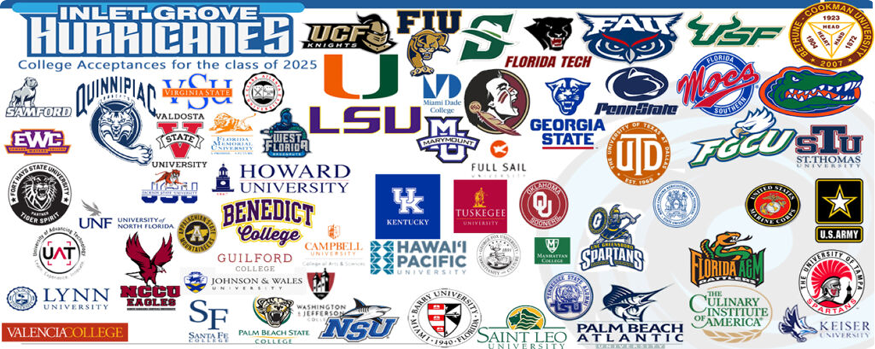 Inlet Grove Community High School – An A-rated High Performing Charter ...